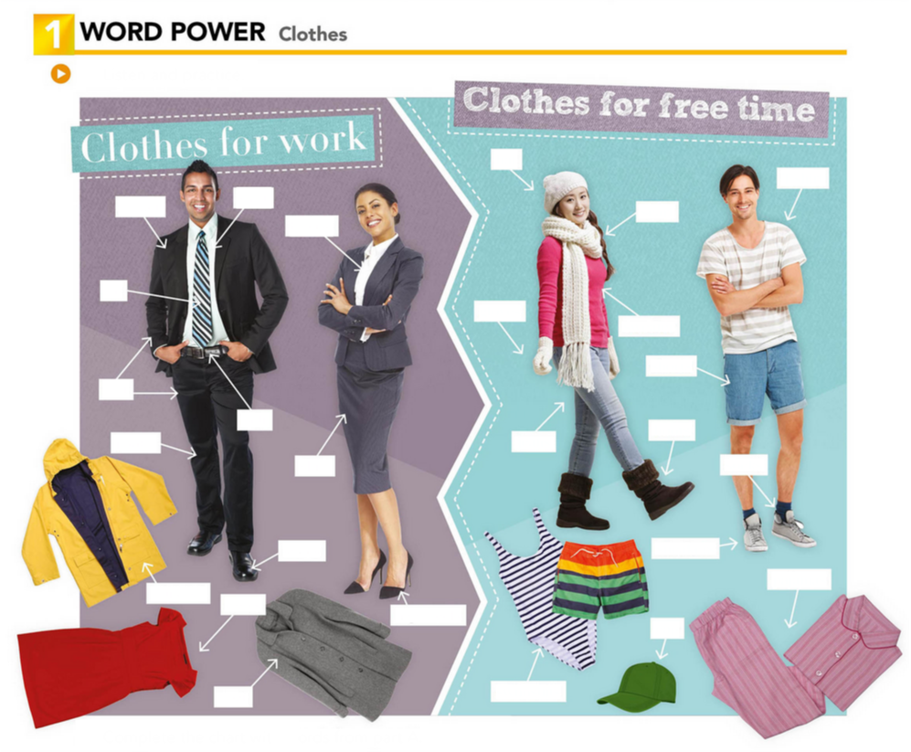 Level 1 - Unit 4 - Vocabulary about clothes | Genially