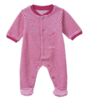 jeu je finis comme | Genially