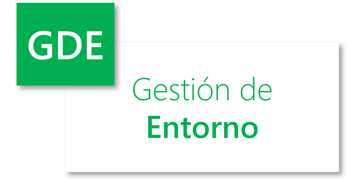 Mapa de Procesos Ed. 13 | Genially