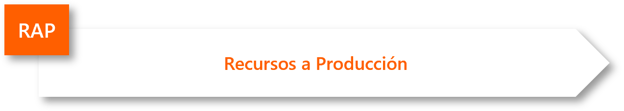 Mapa de Procesos Ed. 13 | Genially