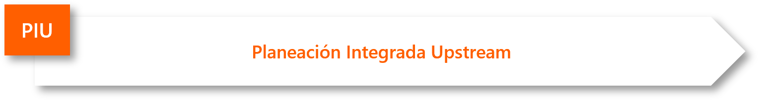 Mapa de Procesos Ed. 13 | Genially