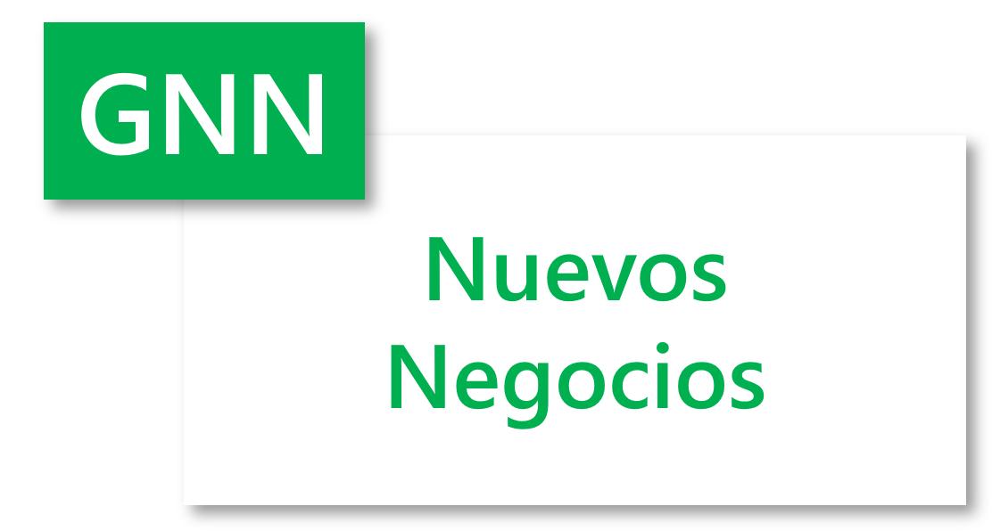 Mapa de Procesos Ed. 13 | Genially