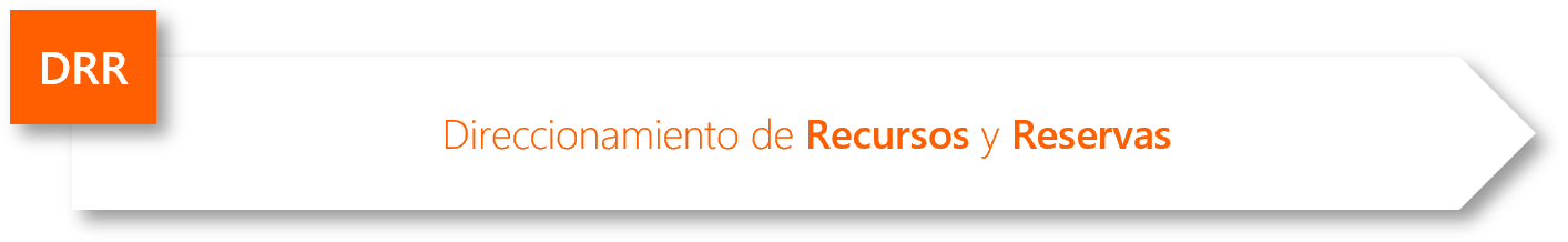 Mapa de Procesos Ed. 13 | Genially