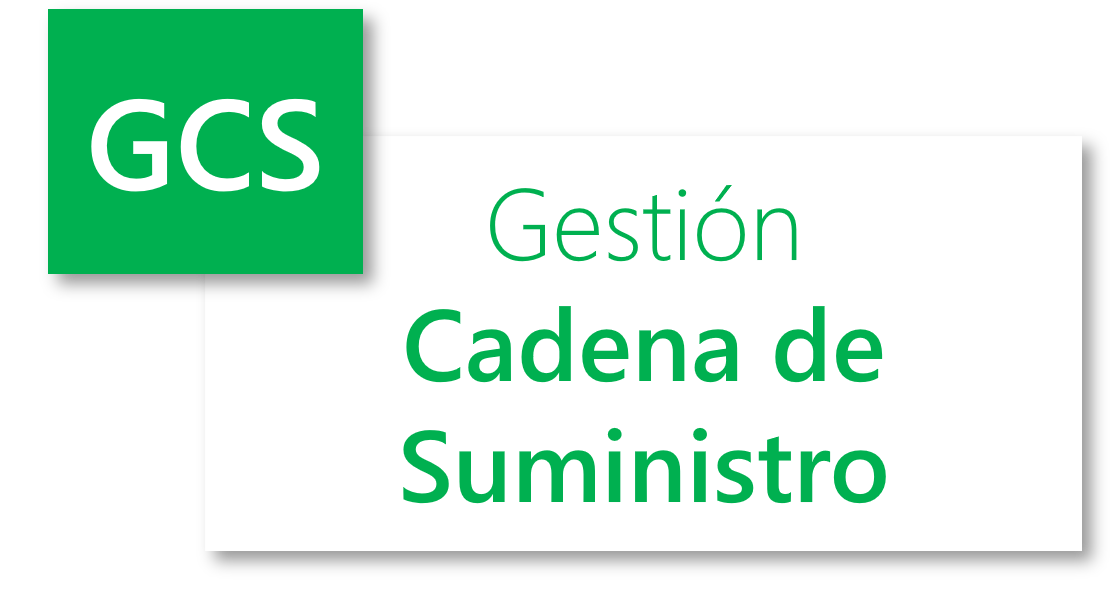 Mapa de Procesos Ed. 13 | Genially