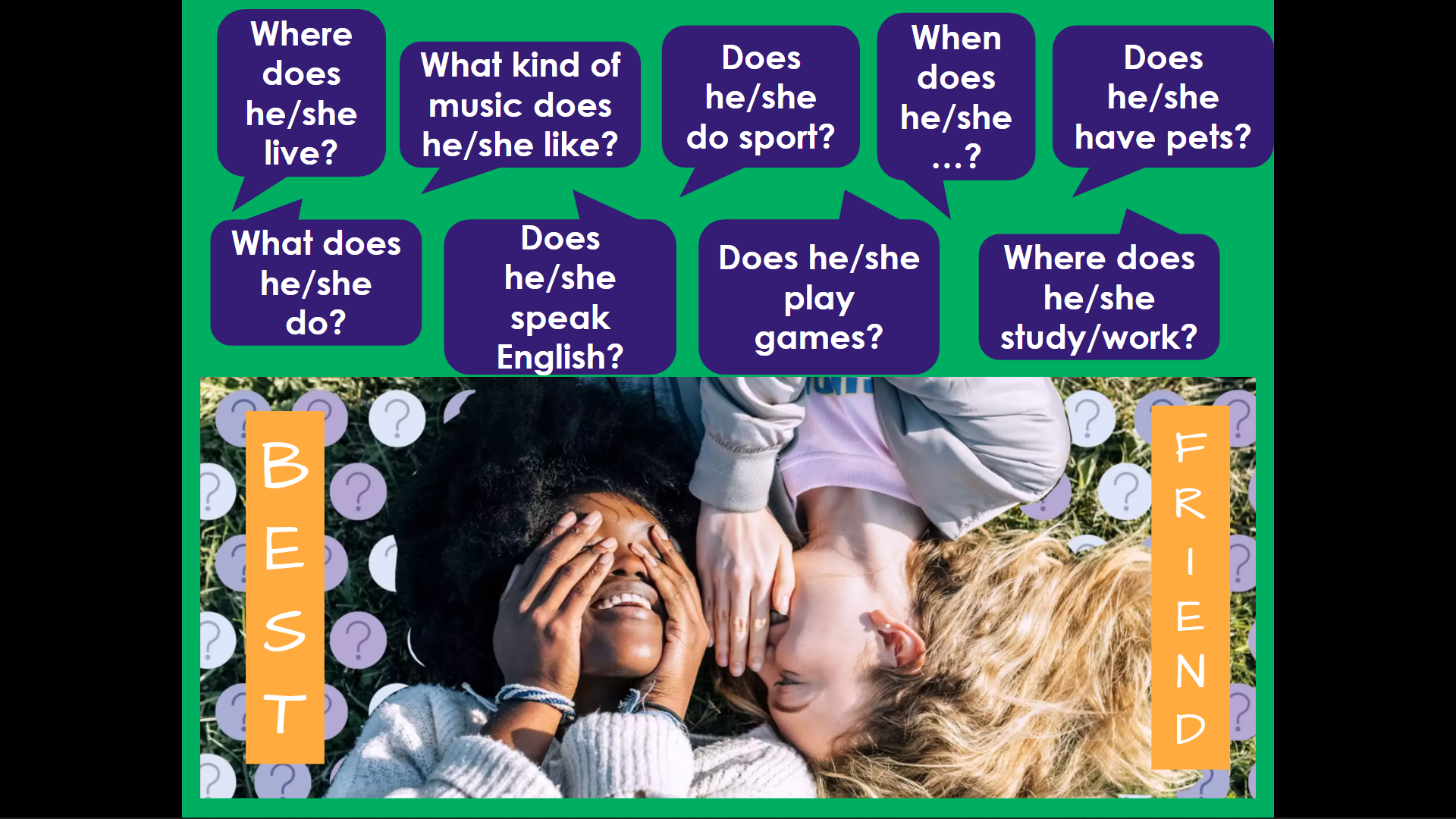 Starter 1 - 4E | Genially