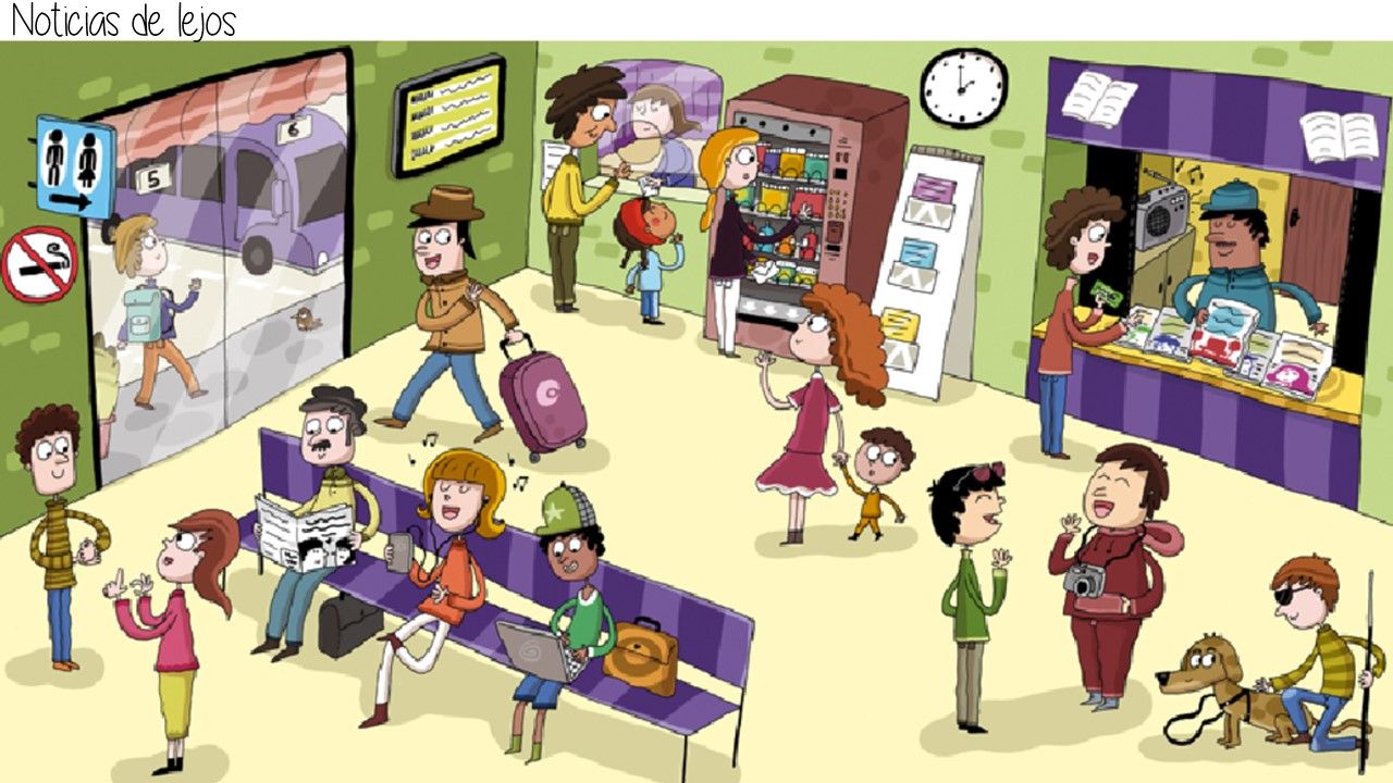 Mural Vocabulario u4 | Genially