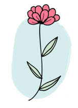 Memory primavera | Genially