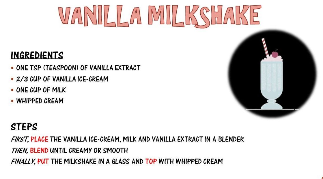 How to write a recipe | Genially