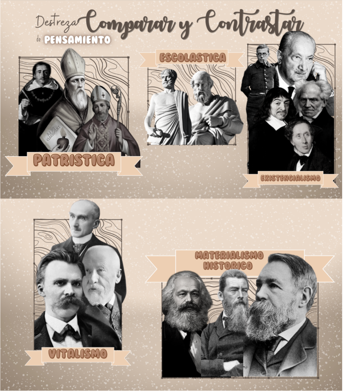 DESTREZA DE PENSAMIENTO COMPARA Y CONTRASTA