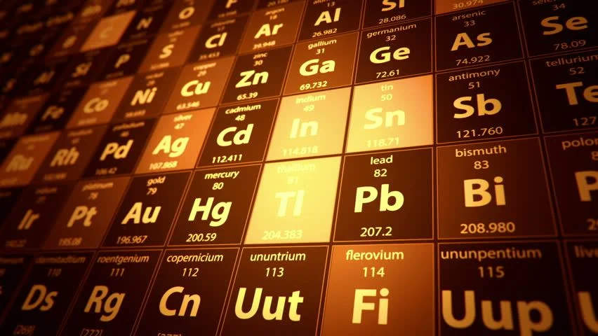 1ro Distribución electrono | Genially