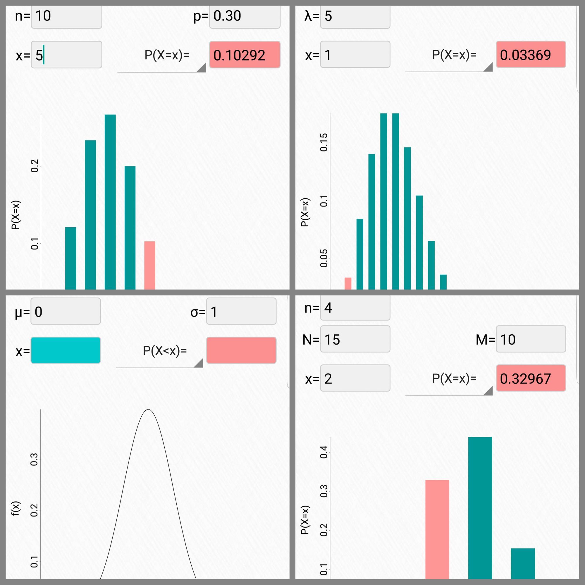 Distribuciones de Probabilidad | Genially