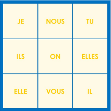 Jeu du morpion révisions présent de conjugaison | Genially