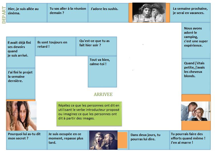 Le jeu du discours rapporté | Genially