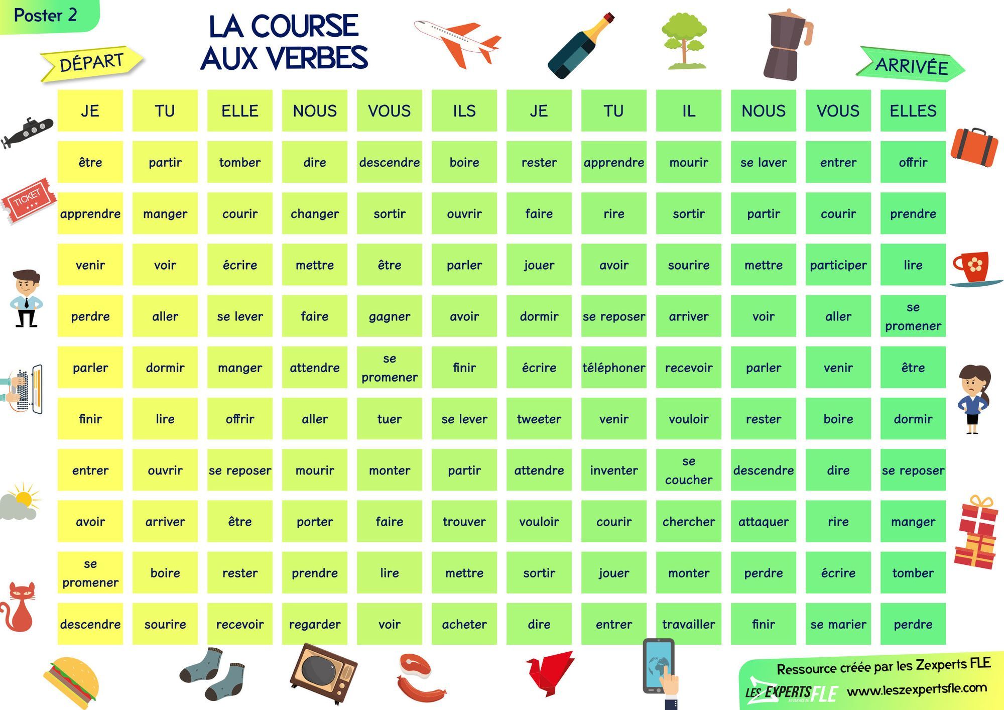la course aux verbes | Genially