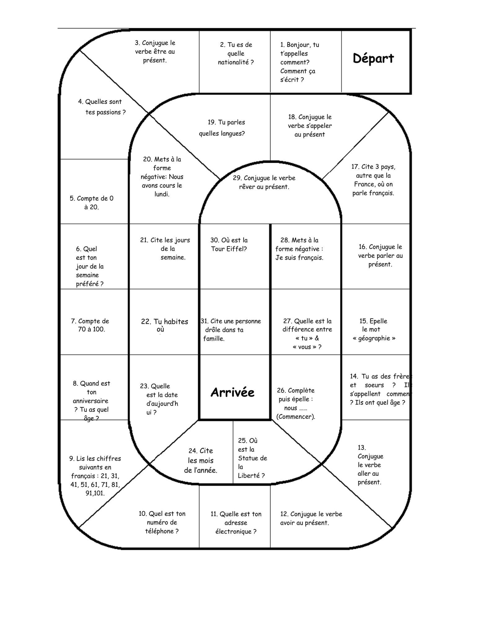 jeu de l'oie | Genially