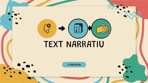 Text narratiu | Genially