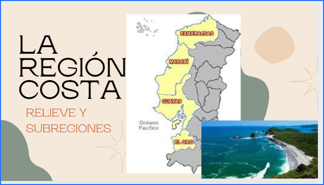 La región Costa | Genially