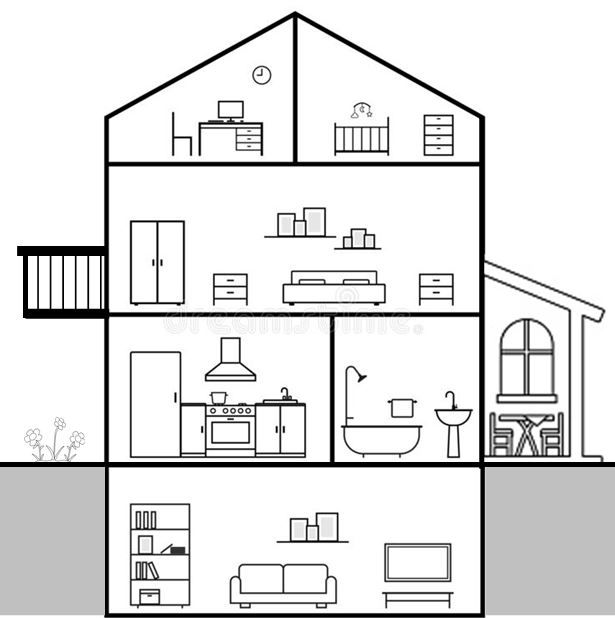 La casa y los muebles | Genially