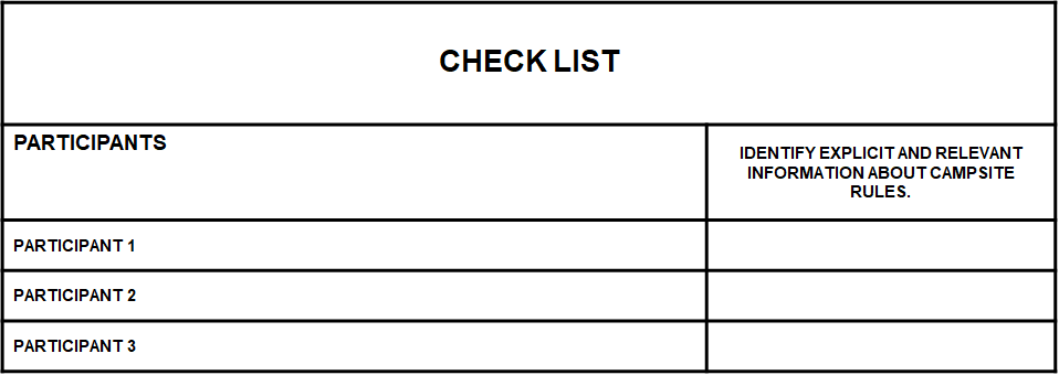 CAMPSITE RULES | Genially