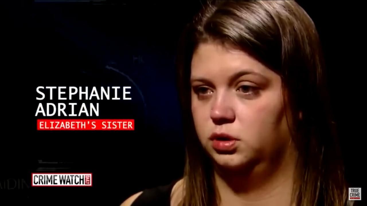 CRAZY WALL | Genially