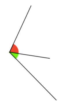 Angles alternes-internes | Genially