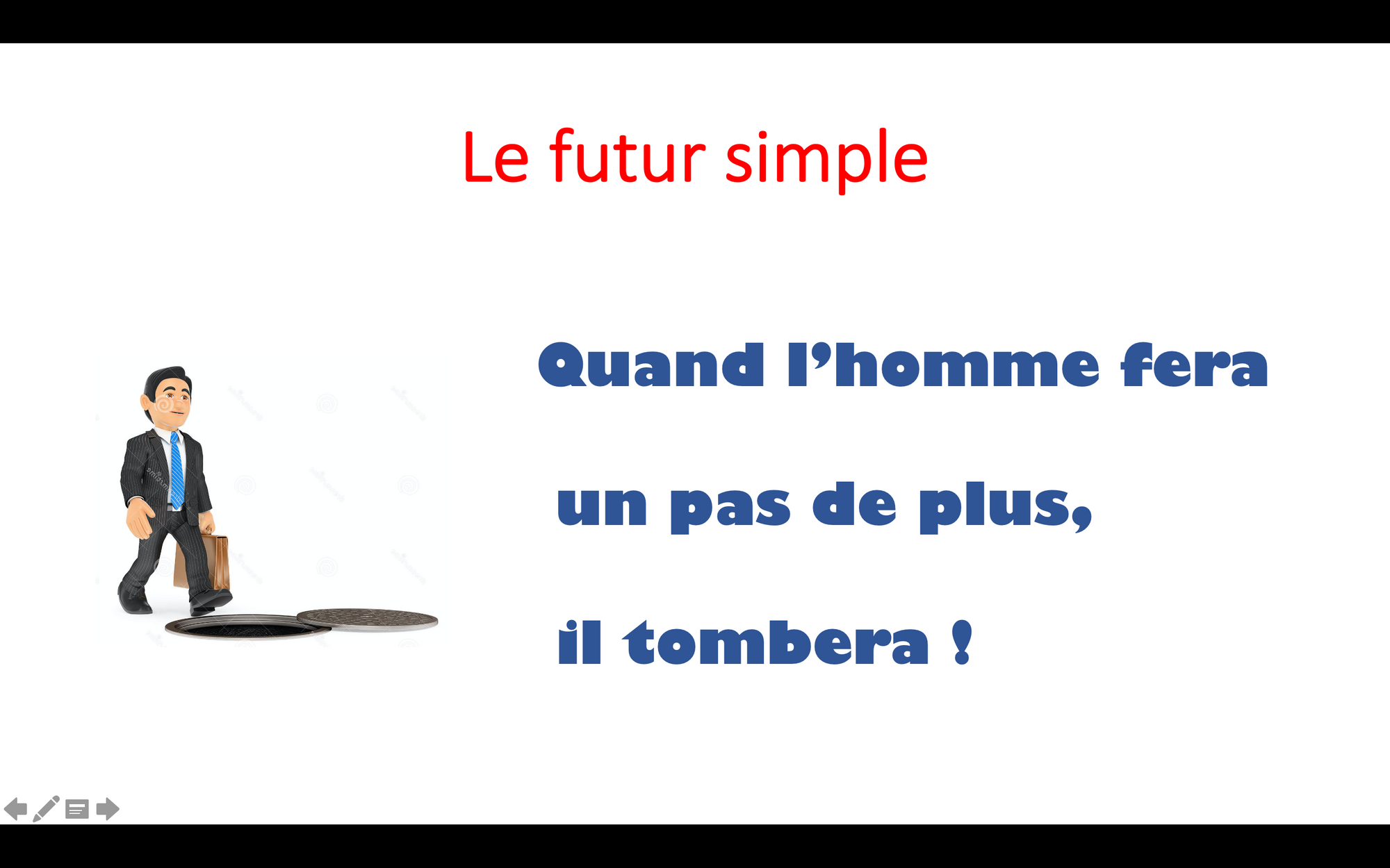 Le futur simple | Genially