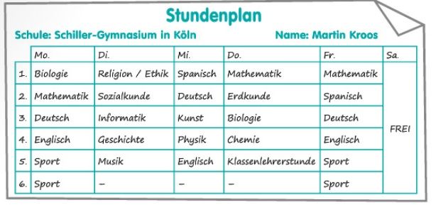 Wie ist dein Stundenplan? Deutschtour FIT | Genially