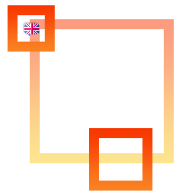 Level 1 - Index | Genially