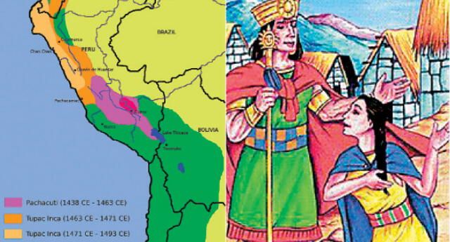 PRAGA - 2° CCSS | Genially