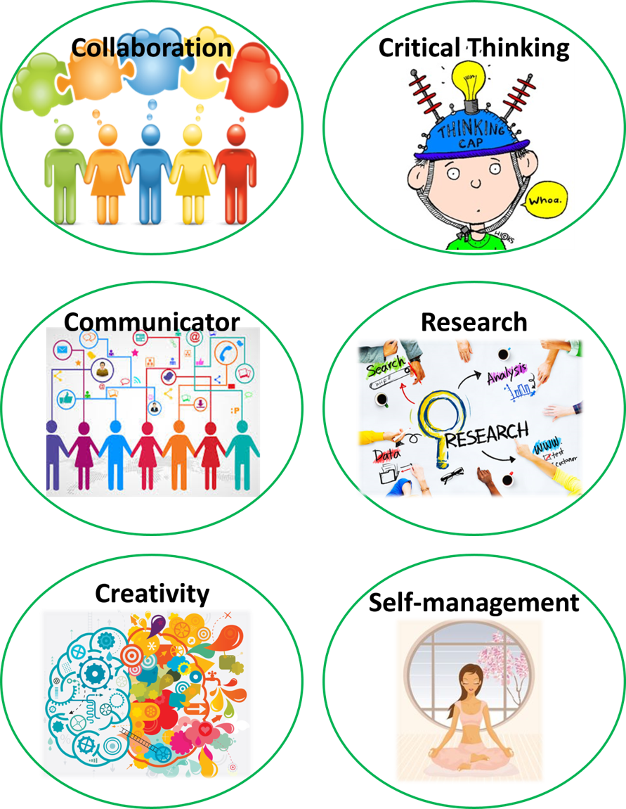 Compare Numbers | Genially