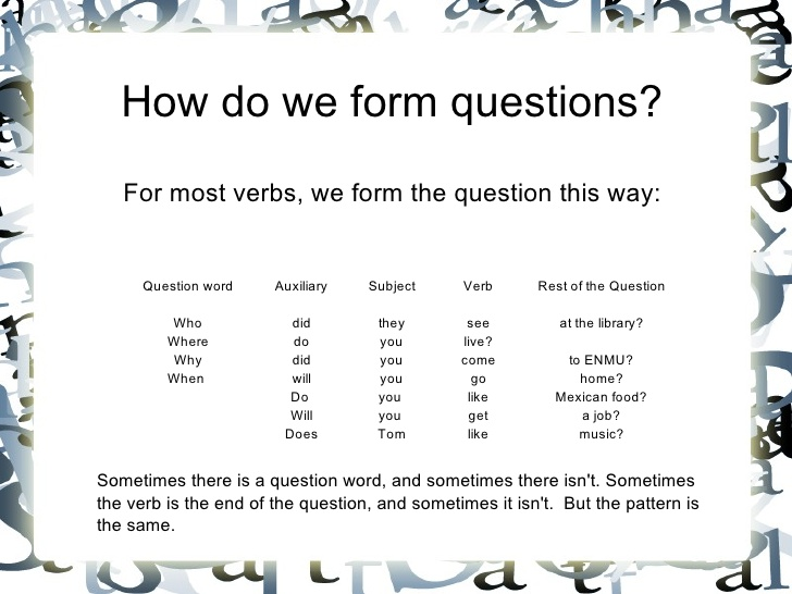 ASKING QUESTIONS | Genially