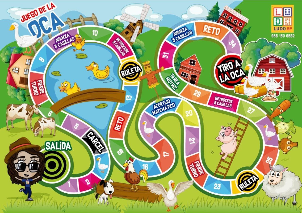 El Juego de la Oca Virtual | Genially