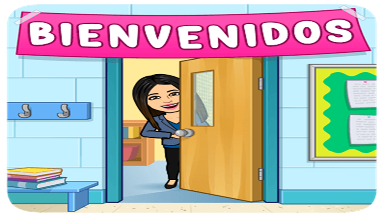 clase Ce-Ci | Genially