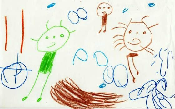 GRÁFICA ETAPAS DEL GARABATEO | Genially