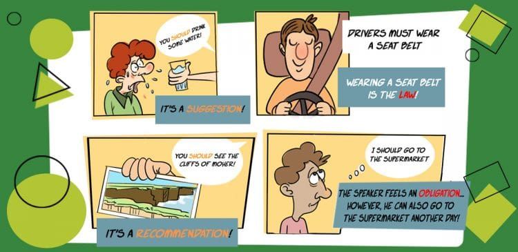 Should shouldn´t, have to, don´t have to | Genially