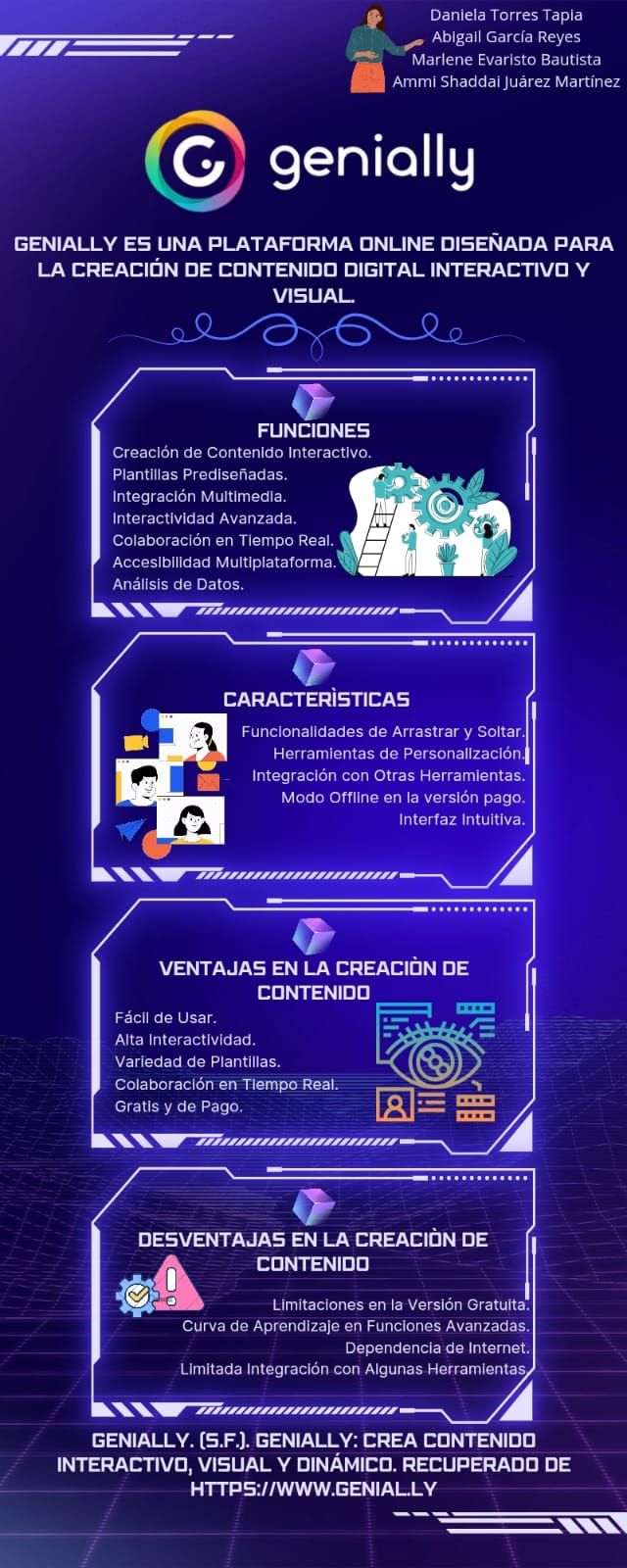 Infografía Robot | Genially