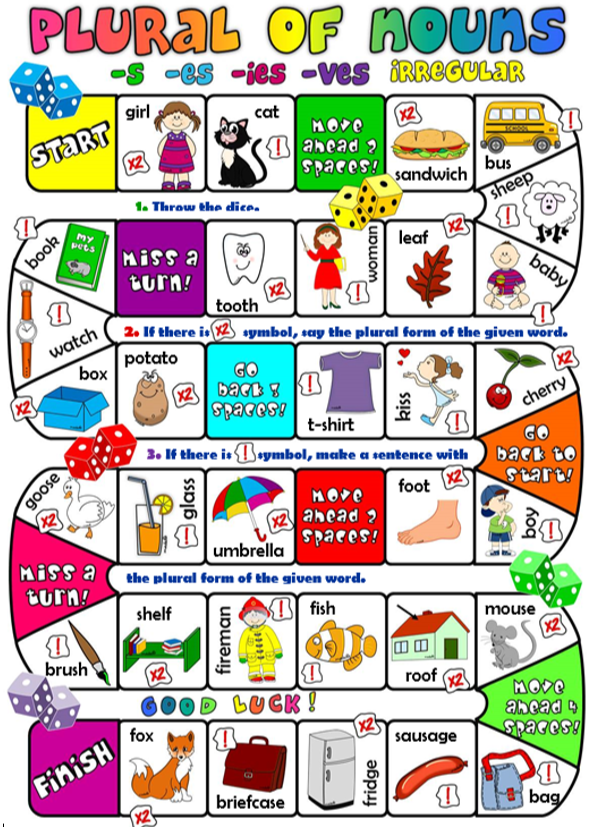 Plural nouns | Genially