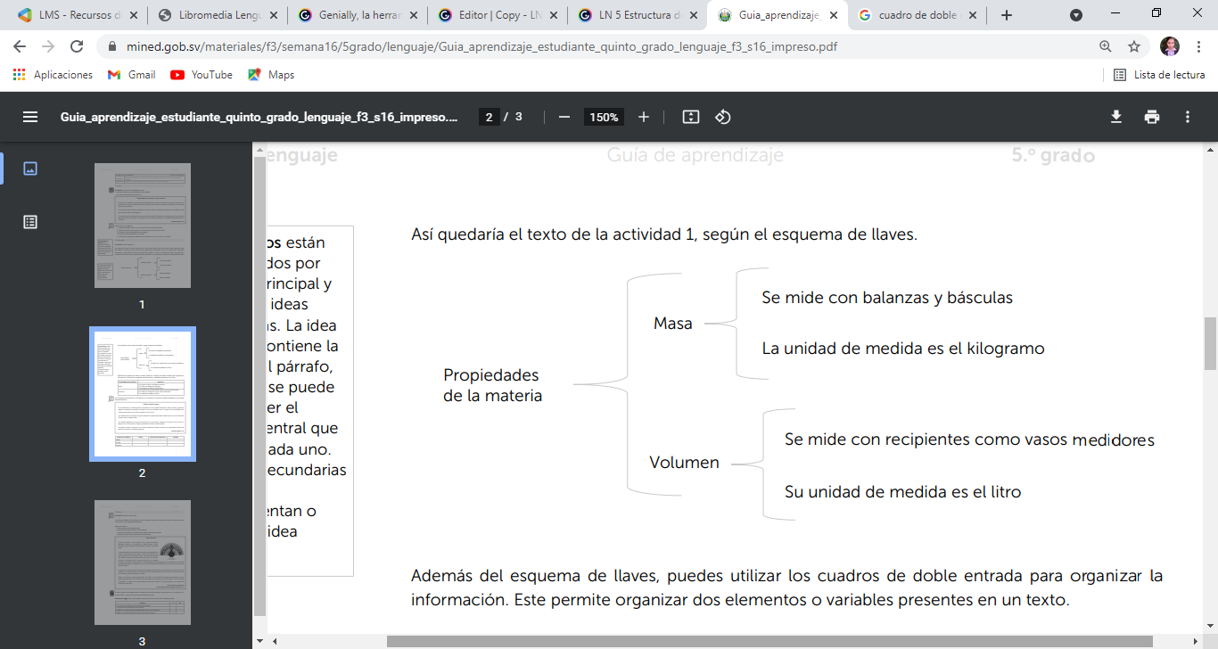 Copy - LN 5 Esquema de llaves | Genially