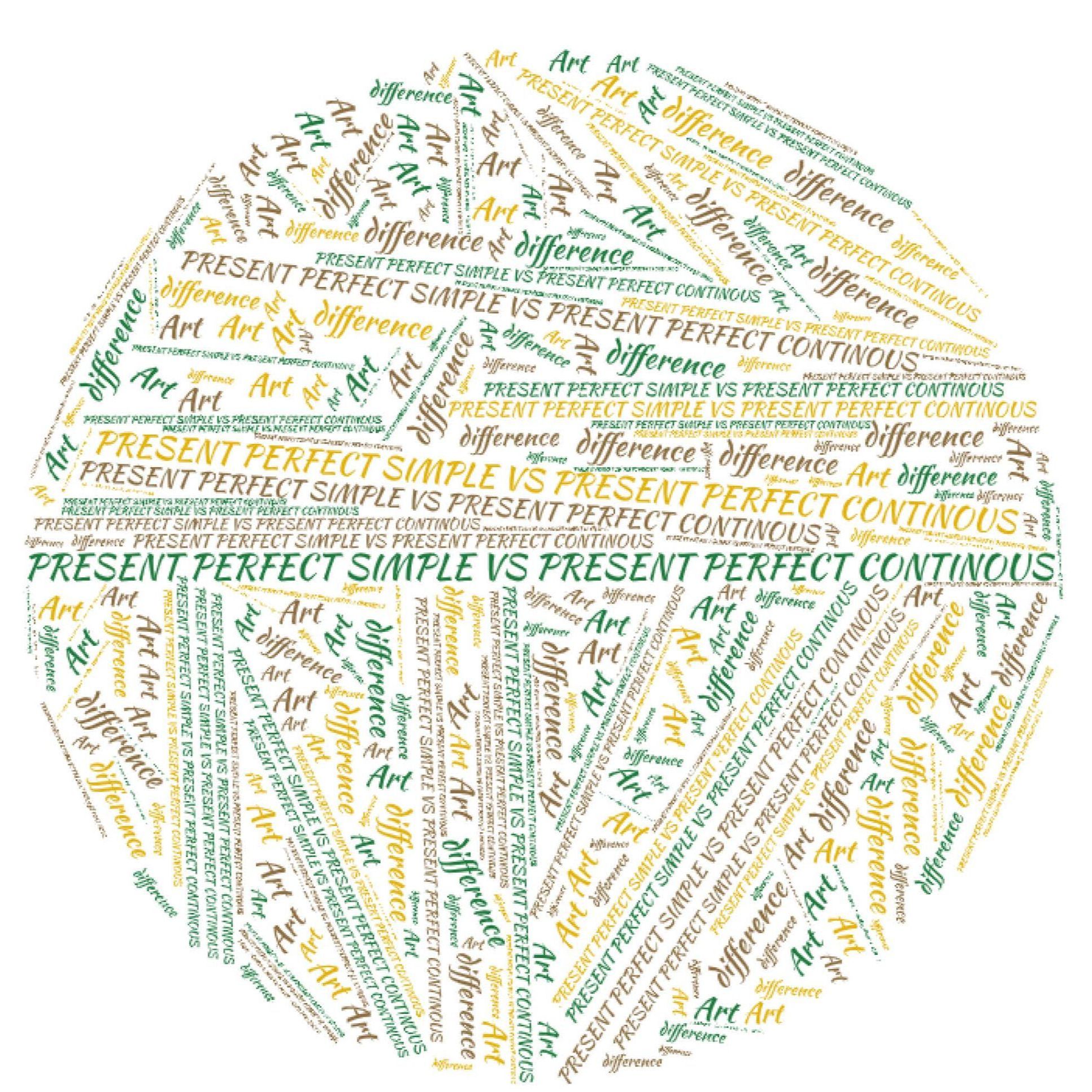 PRESENT PERFECT CONTINUOUS | Genially