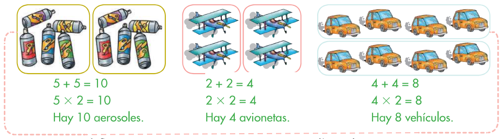 MULTIPLICACIONES | Genially