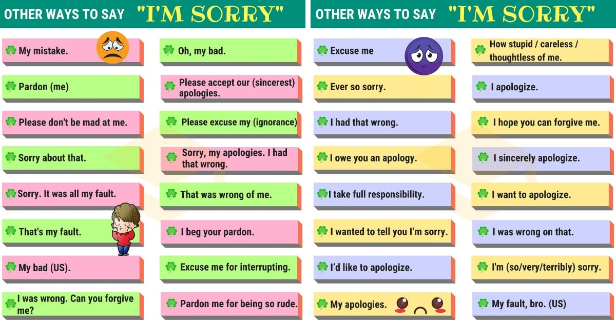 Saying Sorry | Genially