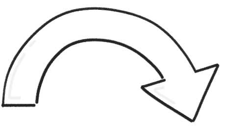 Critères de planification | Genially