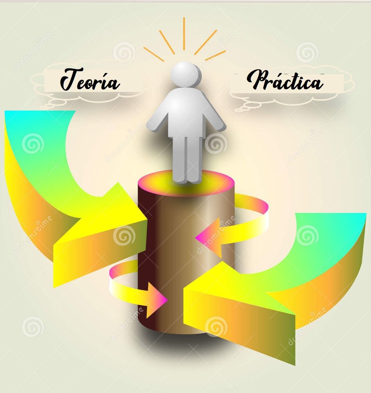 Teoria y Practica | Genially