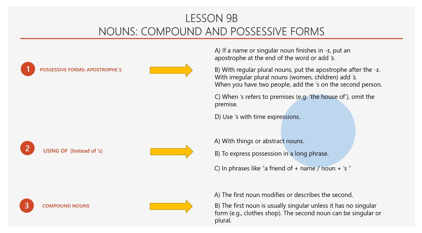 COMPOUND NOUNS | Genially