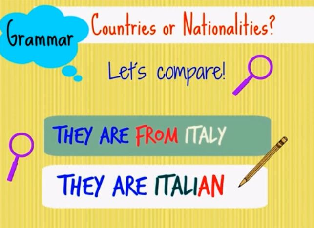 Vocabulary: Countries and Nationalities | Genially