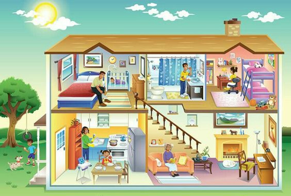 In the Kitchen | Genially