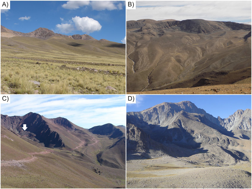 GEOFORMAS | Genially