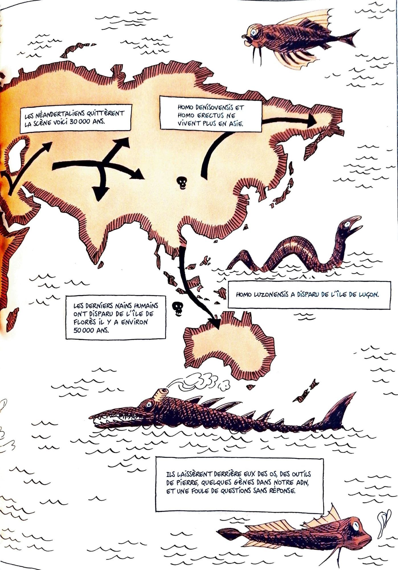 Le Road Trip De La Lignée Humaine