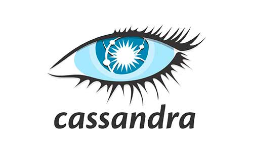 LDD - Taller de BD | Genially