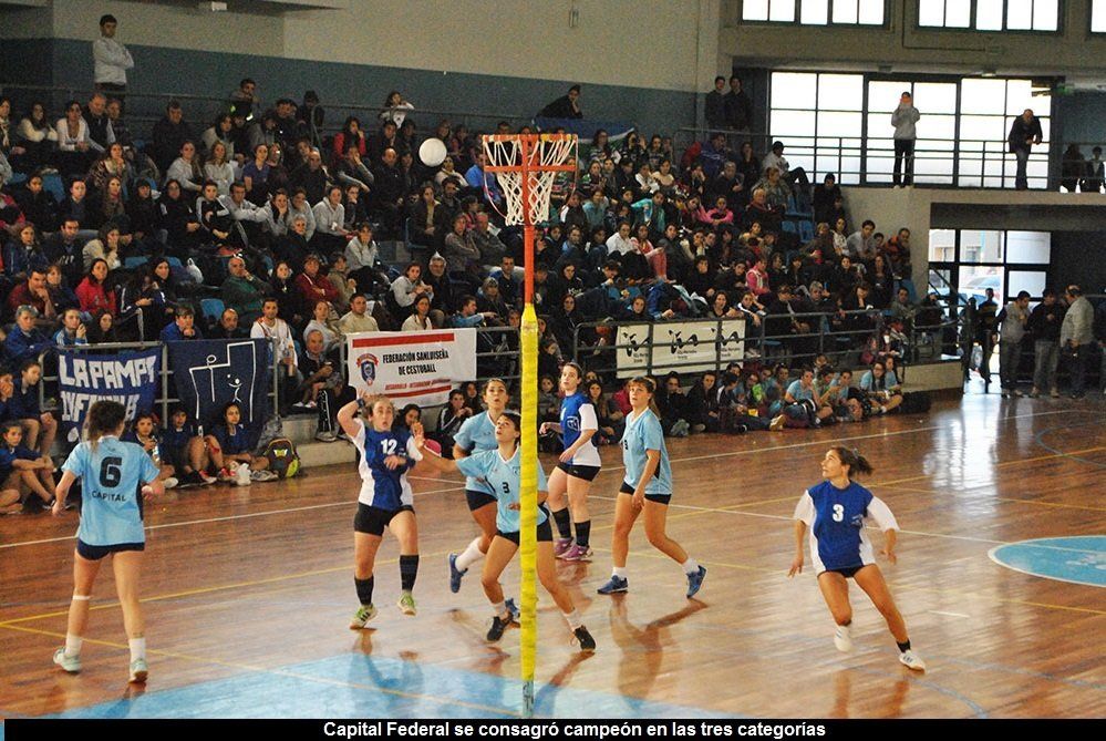 FUNDAMENTOS BASICOS CESTOBALL | Genially